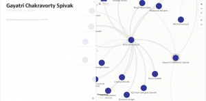 "The Philosopher's Web," an Interactive Data Visualization Shows the ...