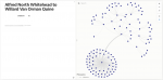 "The Philosopher's Web," an Interactive Data Visualization Shows the ...