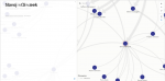 "The Philosopher's Web," an Interactive Data Visualization Shows the ...