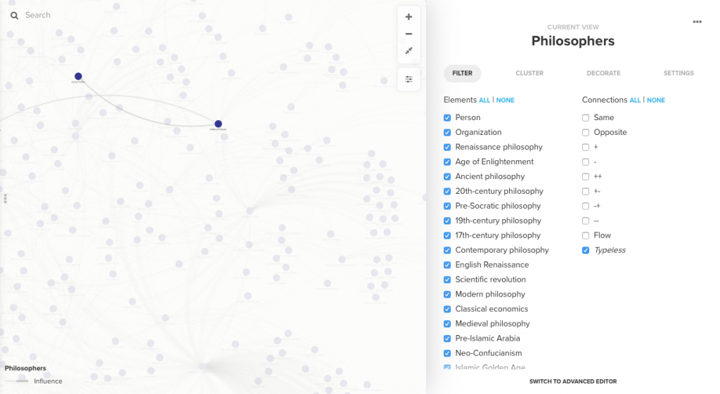 "The Philosopher's Web," an Interactive Data Visualization Shows the ...