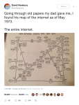 What the Entire Internet Looked Like in 1973: An Old Map Gets Found in ...