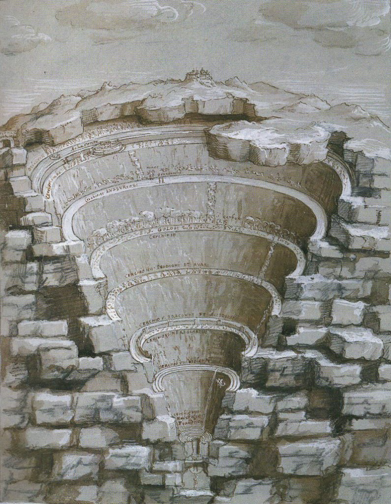 Visualizing Dante's Hell: See Maps & Drawings of Dante's Inferno from ...