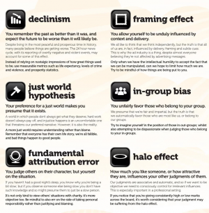 24 Common Cognitive Biases: A Visual List of the Psychological Systems ...
