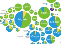 A Visual Map of the World's Major Religions (and Non-Religions) | Open ...
