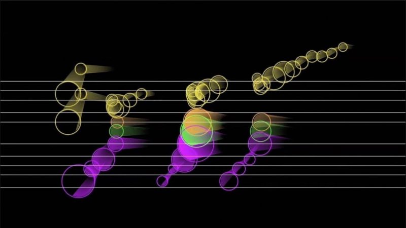 Watch Animated Scores of Beethoven's 16 String Quartets: An Early ...