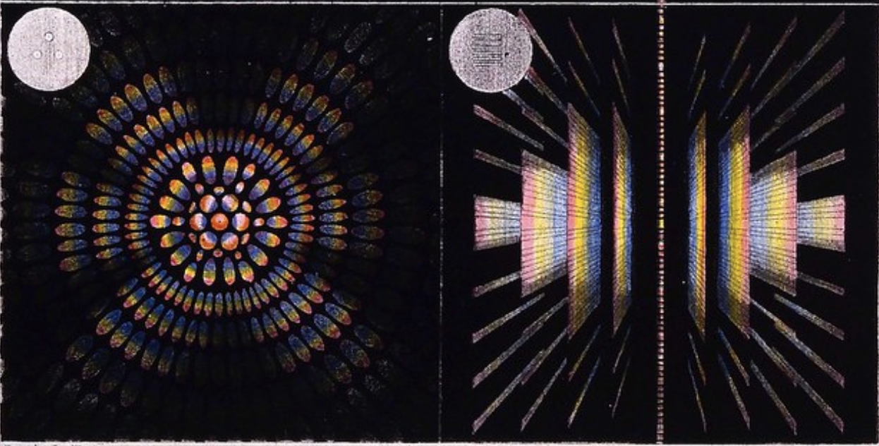 The Phenomena of Physics Illustrated with Psychedelic Art in an ...