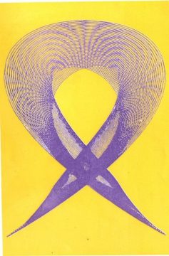 An Introduction to Thought Forms, the Pioneering 1905 Theosophist Book ...