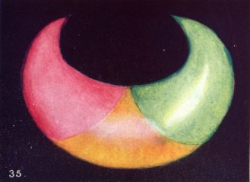 An Introduction to Thought Forms, the Pioneering 1905 Theosophist Book ...