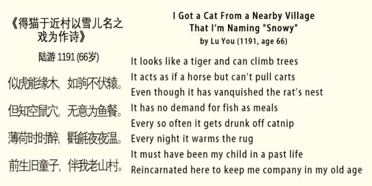 In 1183, a Chinese Poet Describes Being Domesticated by His Own Cats ...