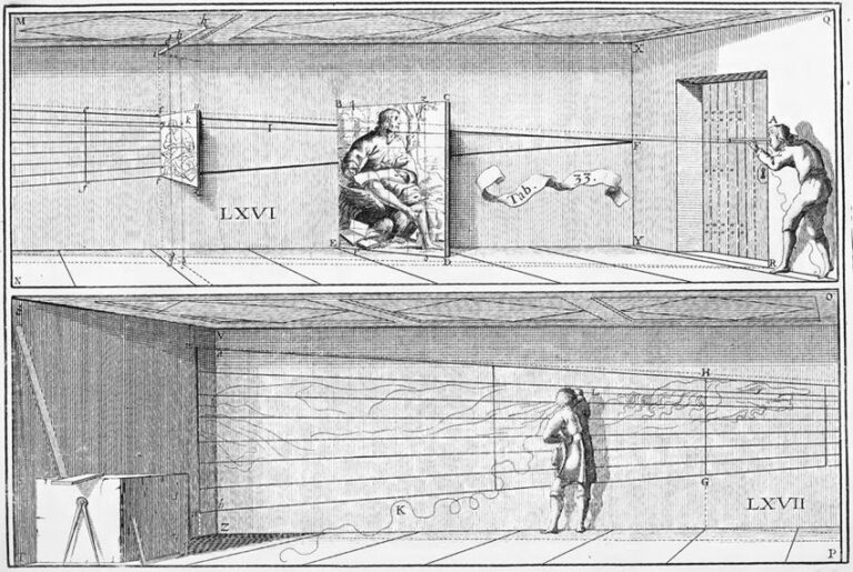 A Quay Brothers Animation Explains Anamorphosis, the Renaissance ...