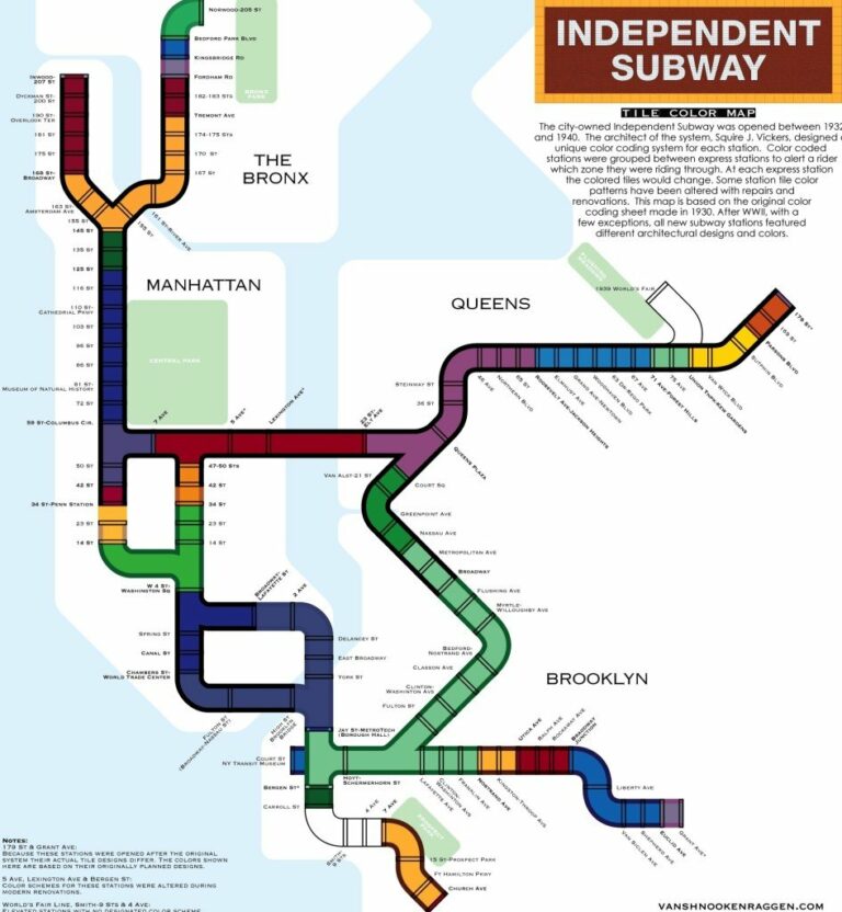 How the Iconic Colors of the New York City Subway System Were Invented ...