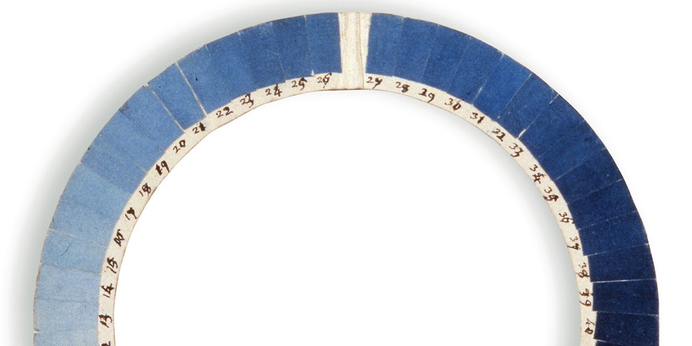 Discover the Cyanometer, the Device Invented in 1789 Just to Measure ...