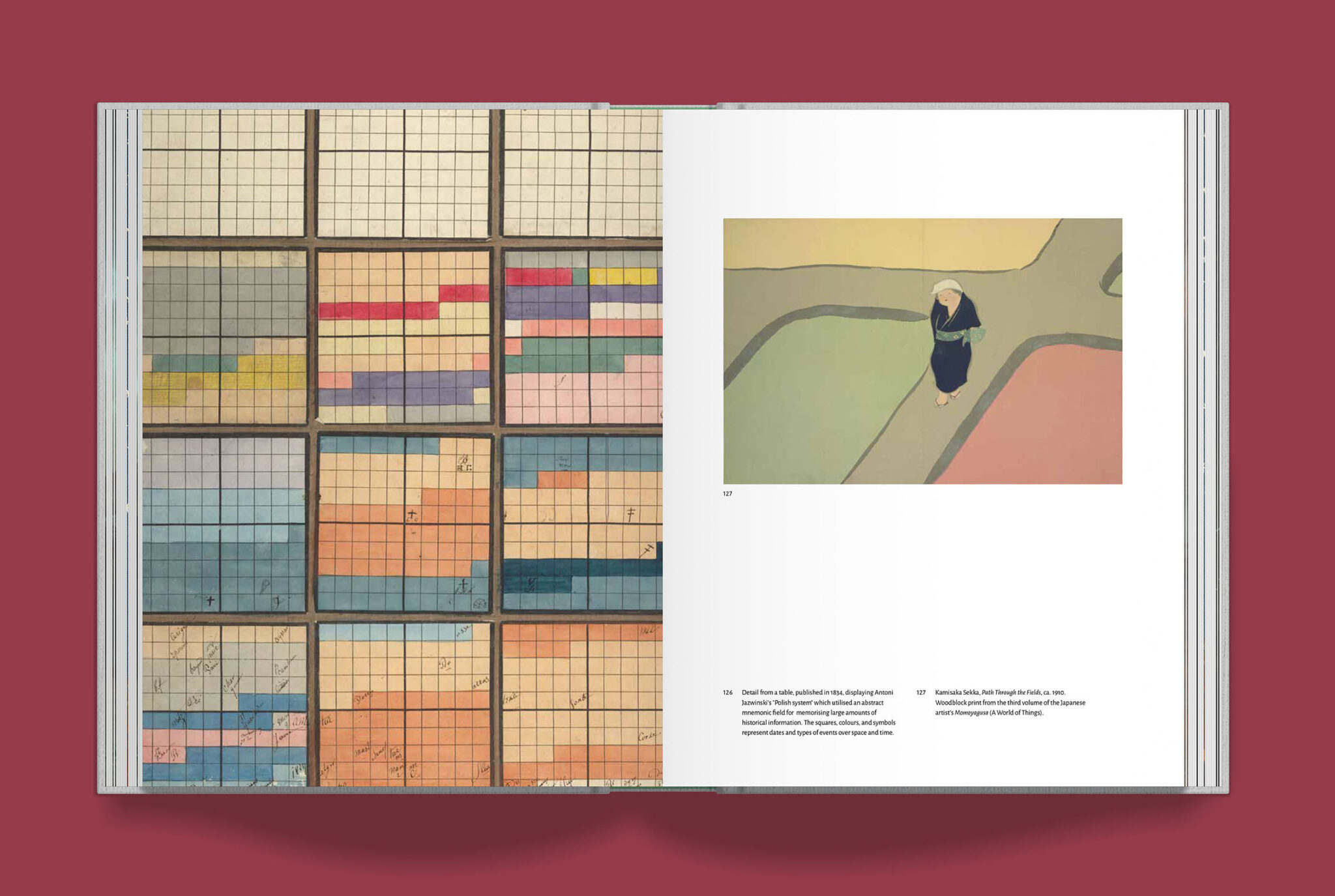 Affinities, a Book of Images to Celebrate 10 Years of The Public Domain ...