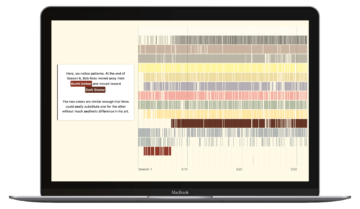 The Bob Ross Virtual Art Gallery: A New Site Presents 403 Paintings ...
