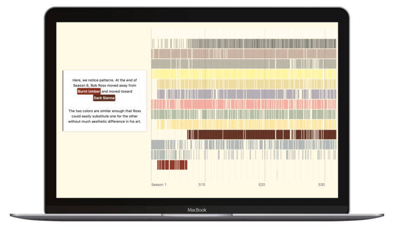 The Bob Ross Virtual Art Gallery: A New Site Presents 403 Paintings ...