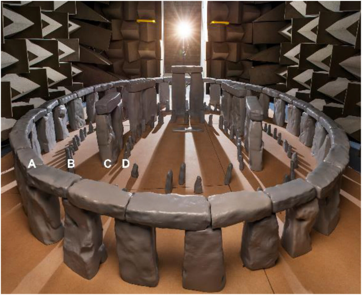 The Acoustics of Stonehenge: Researchers Build a Model to Understand ...