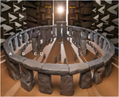 The Acoustics of Stonehenge: Researchers Build a Model to Understand ...