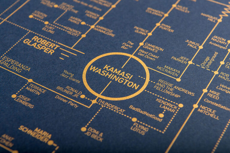 The History of Jazz Visualized on a Circuit Diagram of a 1950s ...