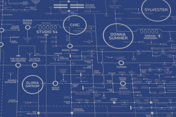 The History of Disco Visualized on a Circuit Diagram of a Klipschorn ...