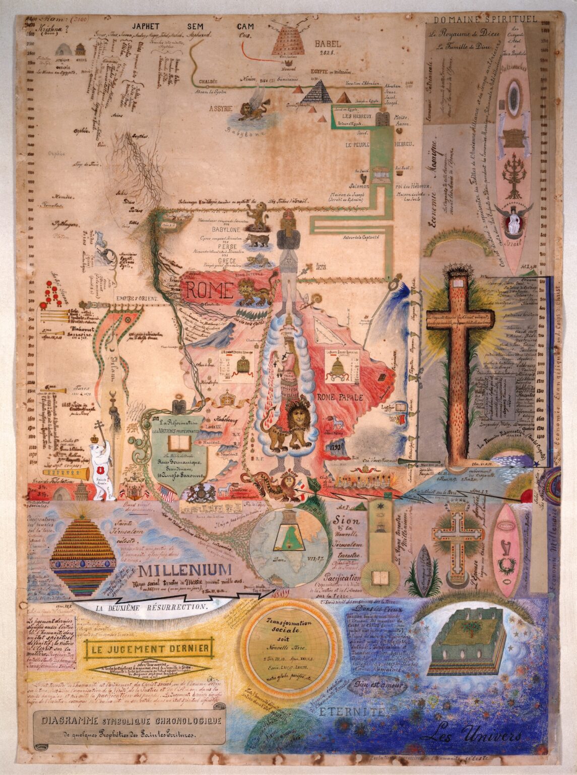 The Founder of the Red Cross Creates a Diagram of the Apocalypse (1887 ...