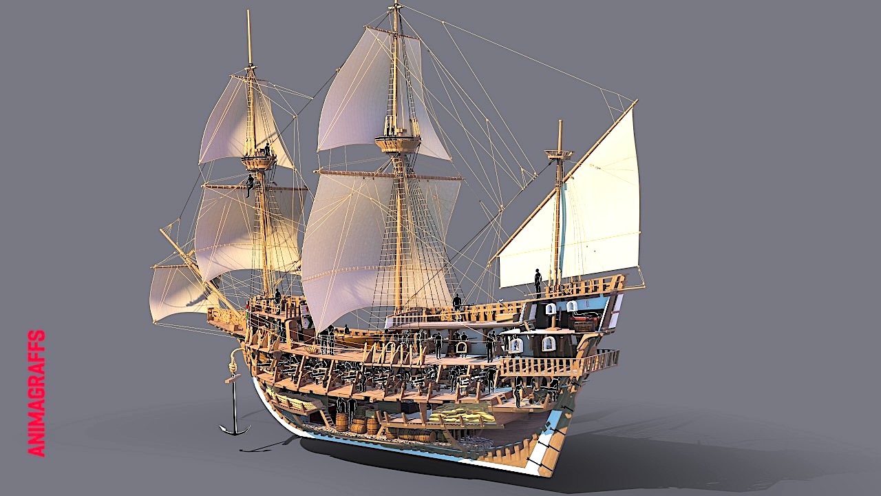 16th Century Exploration Spanish Exploration Of The 16th Century