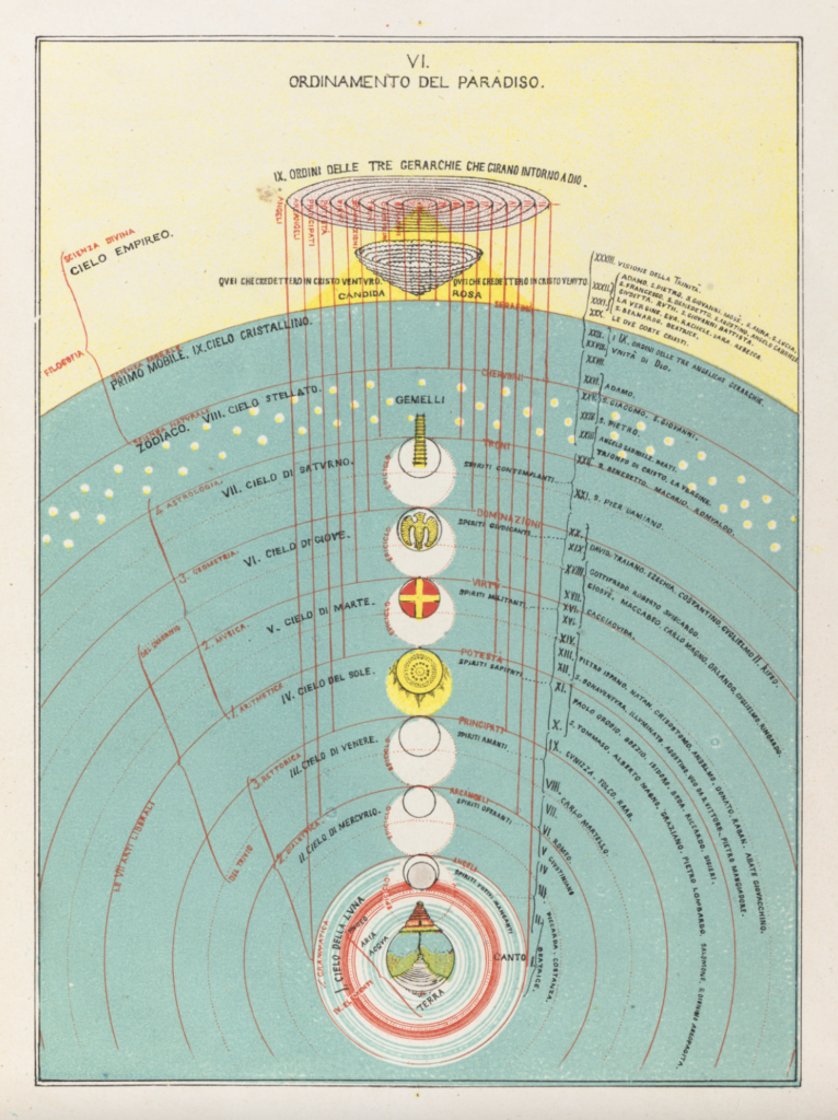 Beautiful 19th Century Maps of Dante's Divine Comedy: Inferno ...