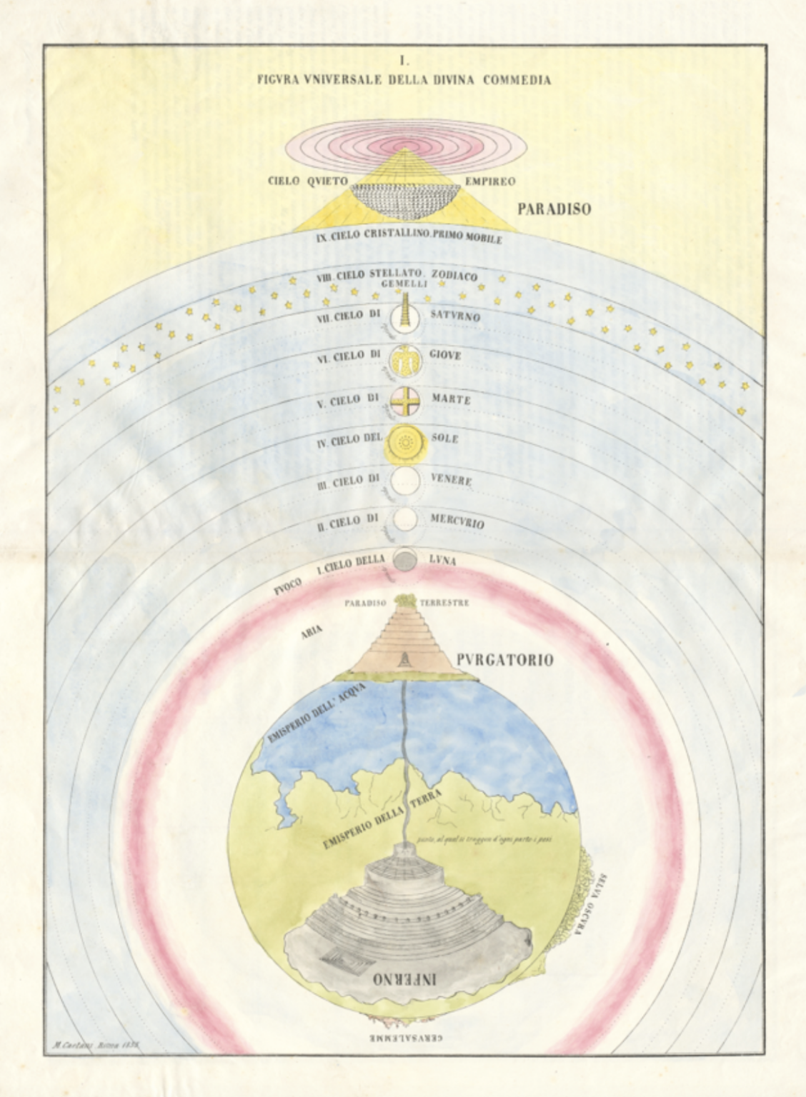 Beautiful 19th Century Maps of Dante's Divine Comedy: Inferno ...
