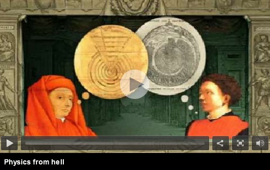 Physics from Hell: How Dante's Inferno Inspired Galileo's Physics ...