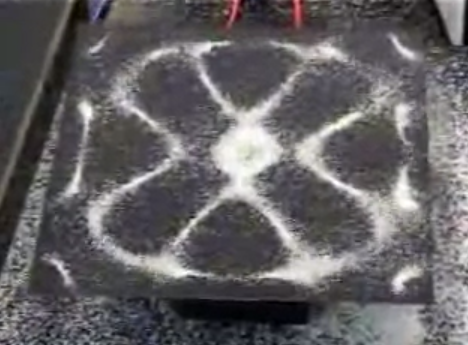 The Geometry of Sound Waves Visualized | Open Culture