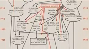 The Art of Data Visualization: How to Tell Complex Stories Through ...