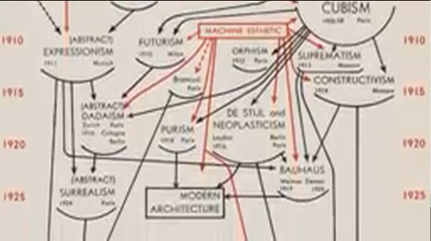 The Art of Data Visualization: How to Tell Complex Stories Through ...