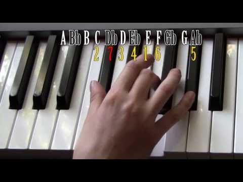 Vi Hart Uses Her Video Magic to Demystify Stravinsky and Schoenberg's ...