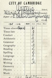 Famous Writers' Report Cards: Ernest Hemingway, William Faulkner ...