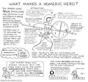 Greek Myth Comix Presents Homer's Iliad & Odyssey Using Stick-Man ...