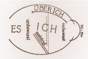 Sigmund Freud's Psychoanalytic Drawings Show How He First Visualized ...